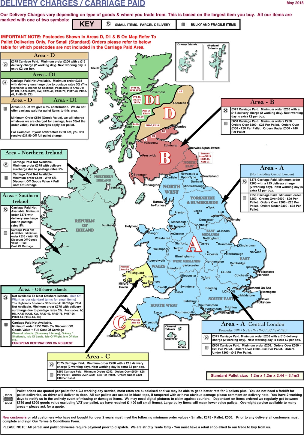 Secret delivery map - classkery