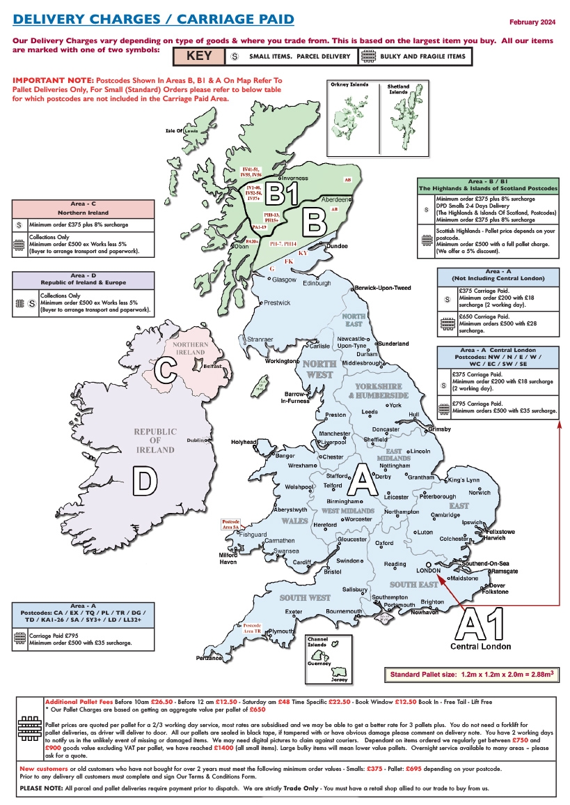 Delivery and Returns