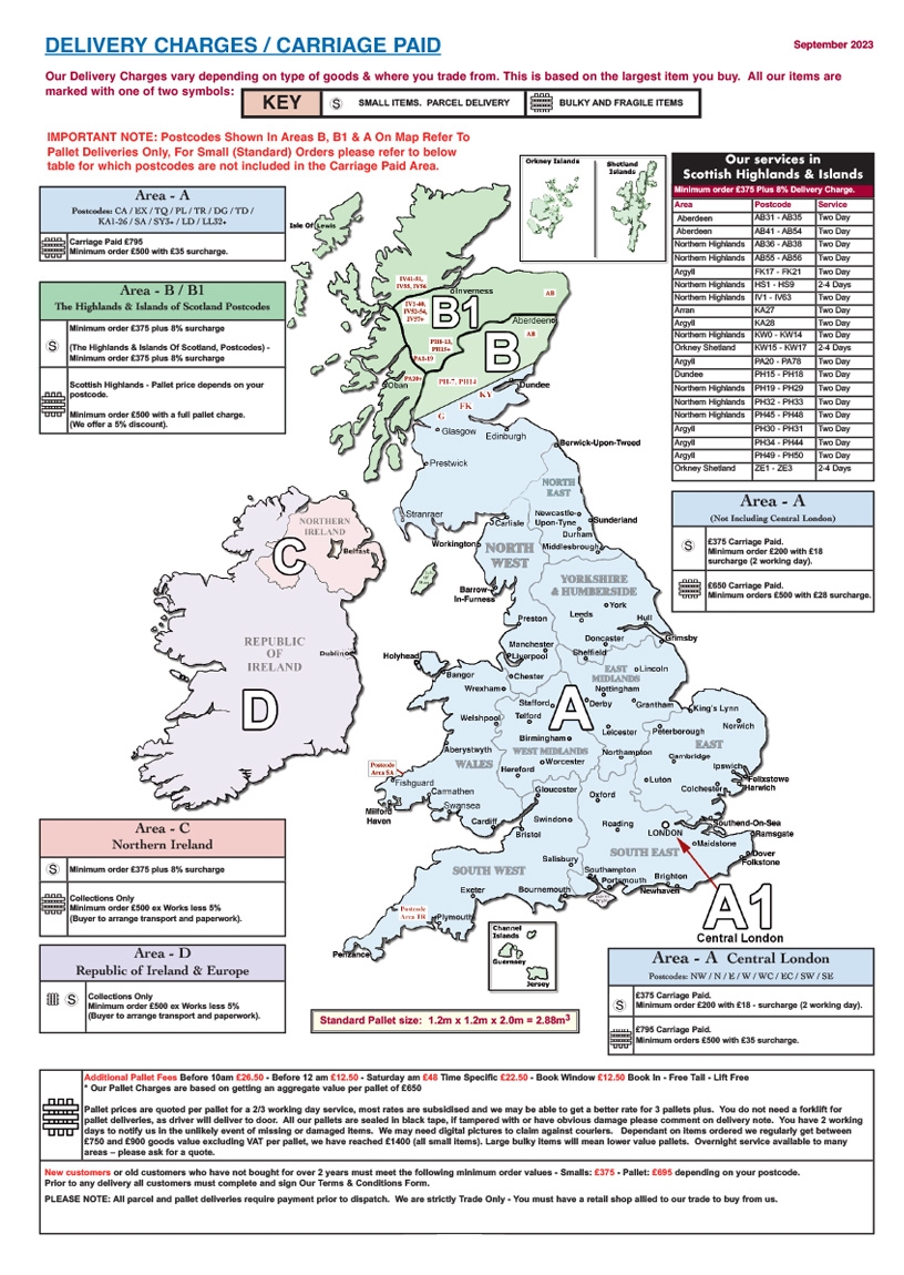 Delivery and Returns