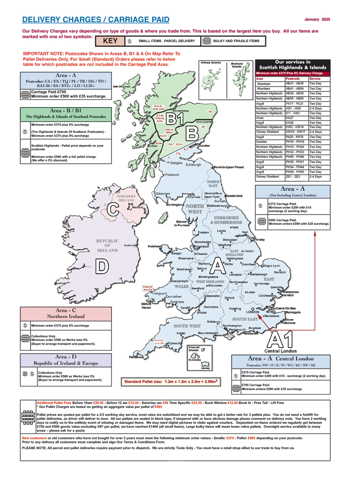 Delivery and Returns